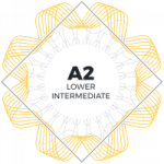 International English Test - English Level Test