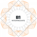 English Levels - International English Test