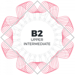 English Level Test - International English Test