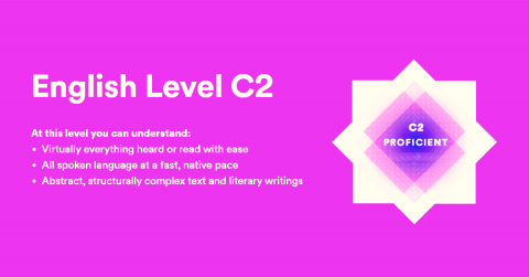 C2 English Level (Proficient) - International English Test