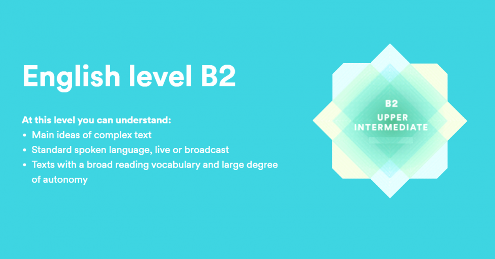 B2 English Level (Upper-Intermediate) - International English Test