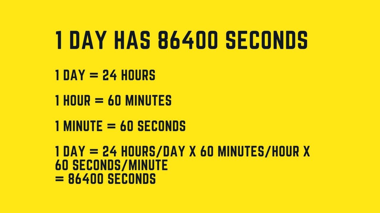How Many Seconds in a Day? [86400 Seconds in a Day] - International ...