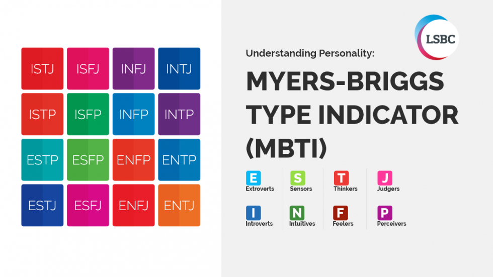 MBTI Personality Test [16Personalities] - International English Test