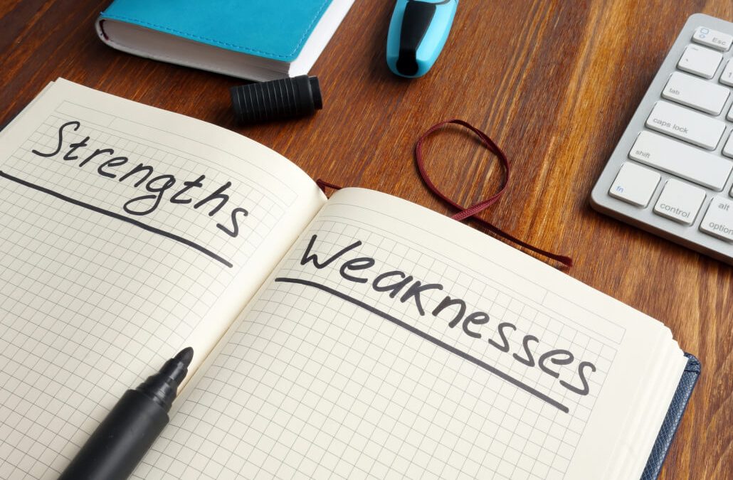 Best Examples of Strengths and Weaknesses for Job Interviews ...