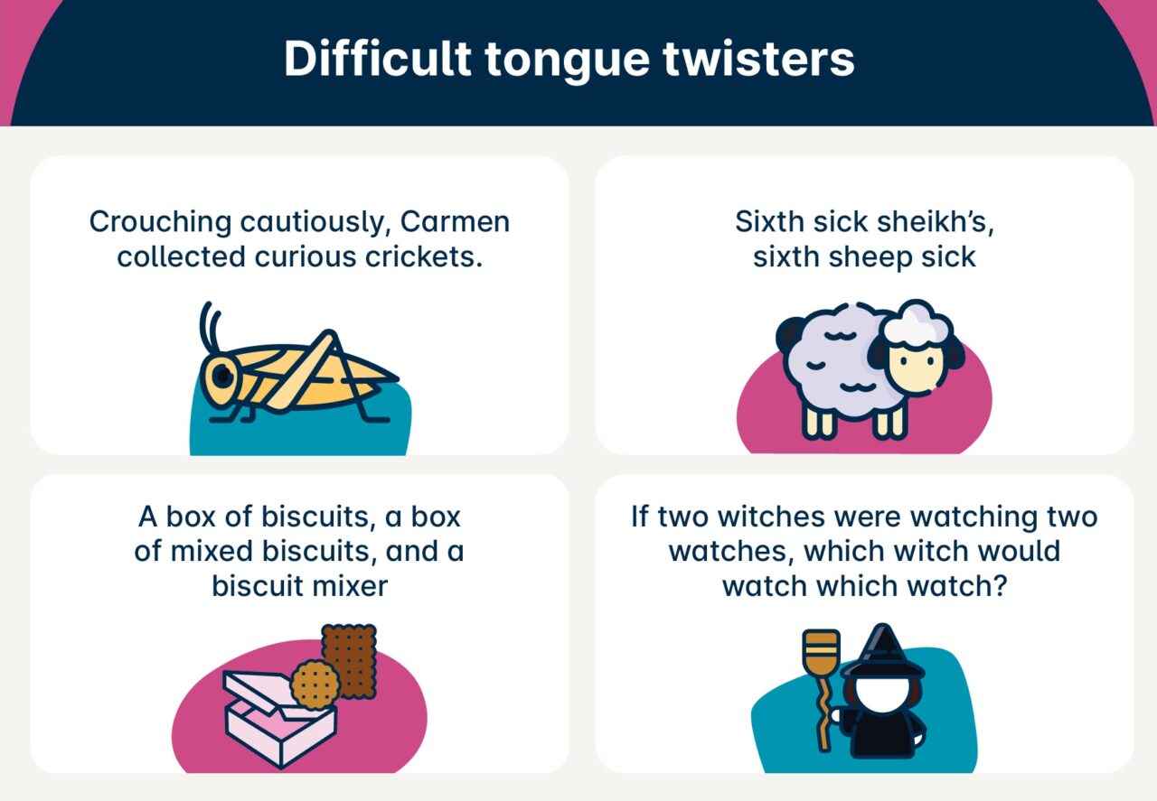 Top English Tongue Twisters to Improve Your Pronunciation ...